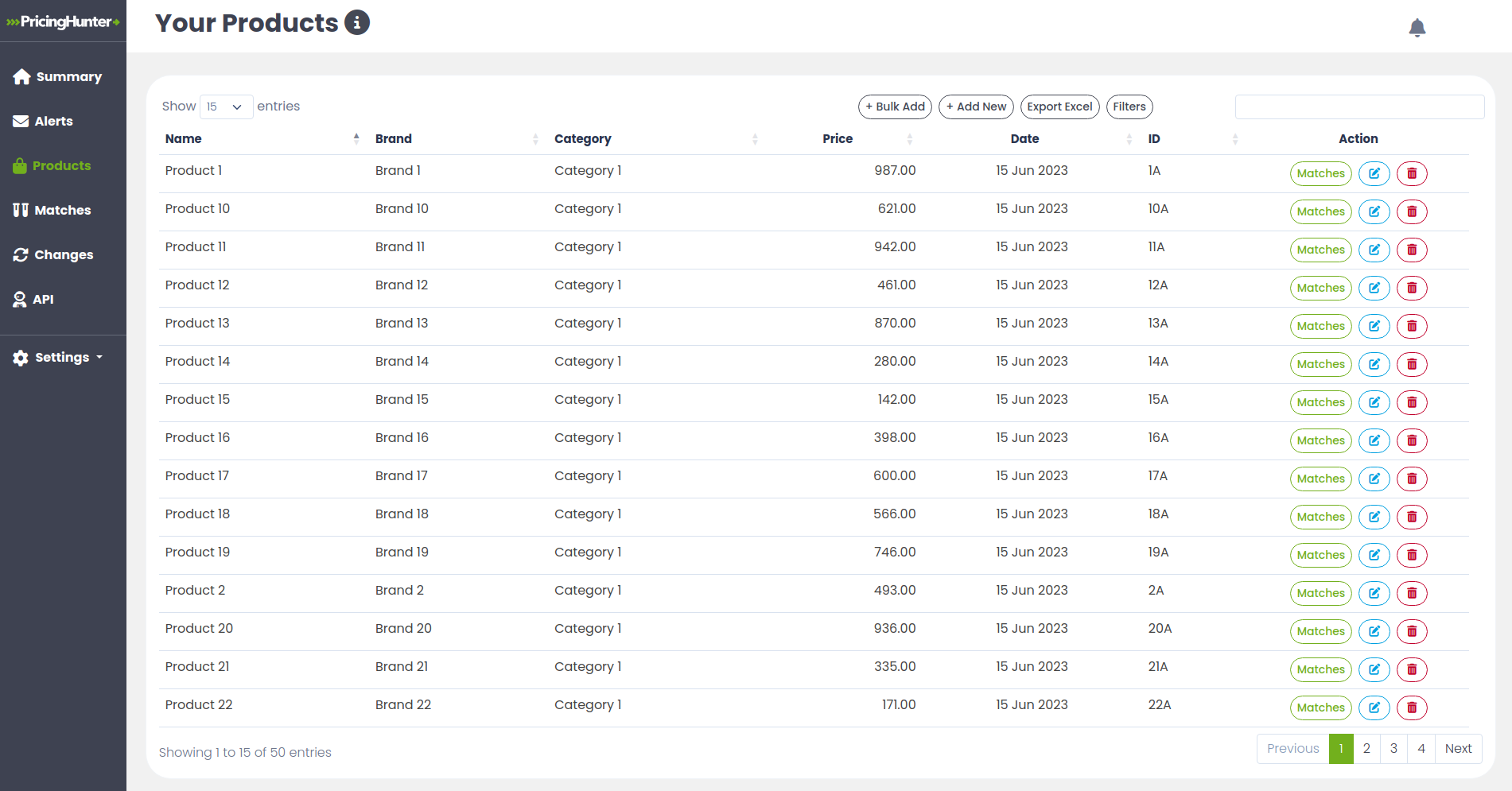 Why PricingHunter | PricingHunter